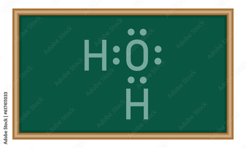 Lewis structure of water (H2O). Chemistry resources for teachers and ...