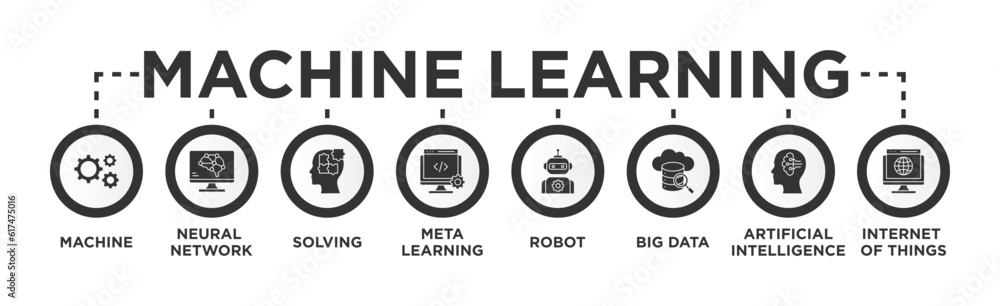 Machine learning banner web icon vector illustration concept with icon ...