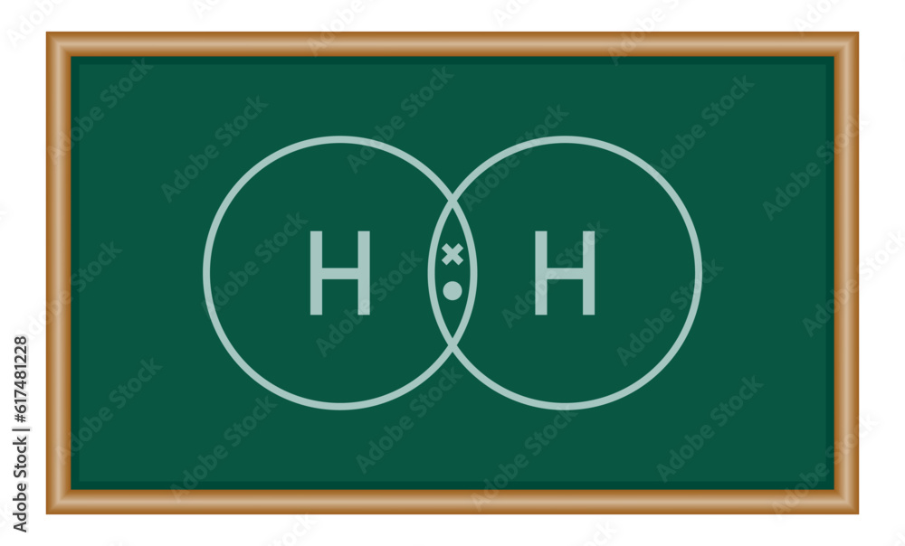 Covalent bond of the hydrogen molecule. Two hydrogen atoms and hydrogen ...