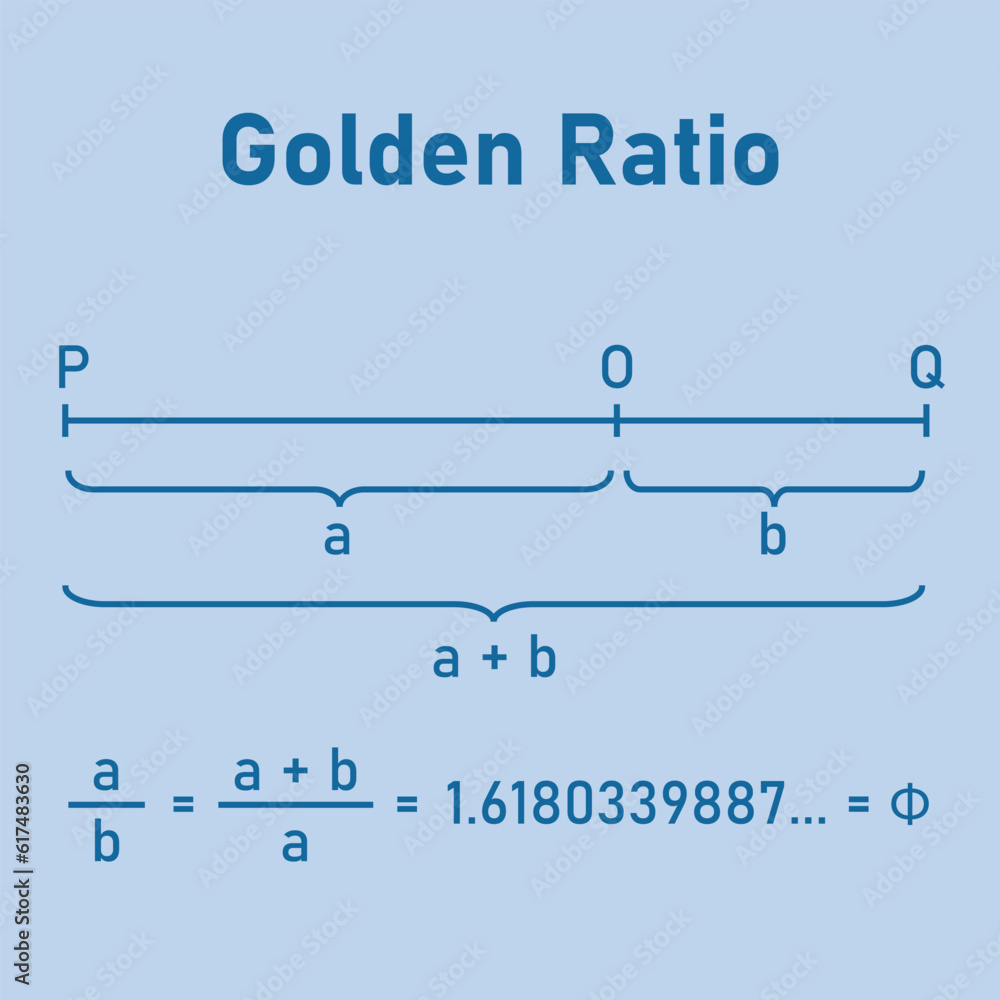 Line segment in the golden ratio in mathematics. math resources for ...