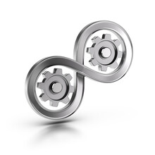 Infinity Wheels Free Stock Photo - Public Domain Pictures