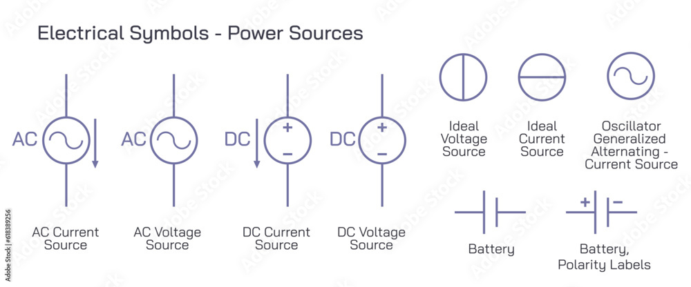 Electrical Symbols Power Source Vector Illustration Polarity Labels