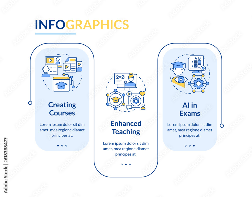 Artificial intelligence in education vector infographics template, data visualization with 3 ...