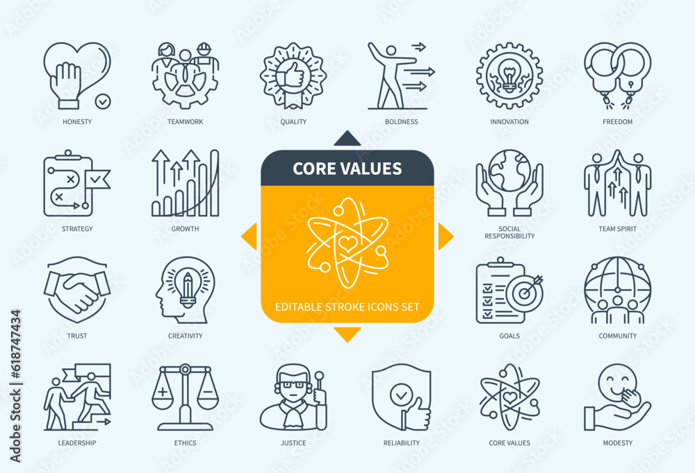 Editable line Core values outline icon set. Society, Teamwork, Ethic ...