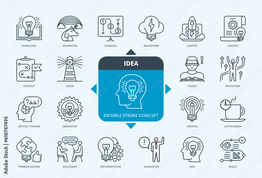 Editable line Idea outline icon set. Brainstorm, Testing, Startup ...