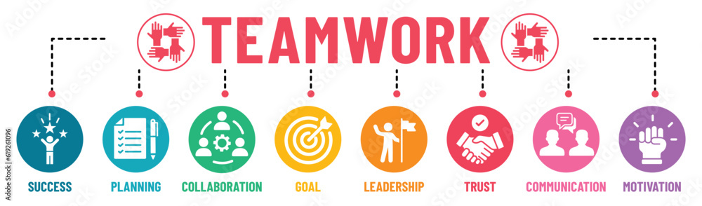 Teamwork infographic banner icons set. Business team, collaboration ...