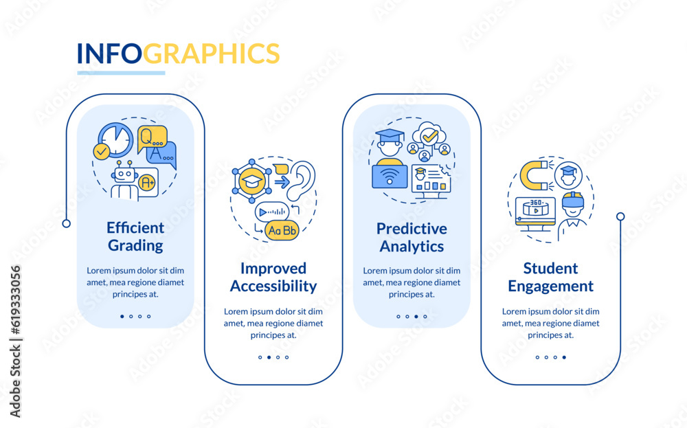Artificial intelligence in education vector infographics template, data ...