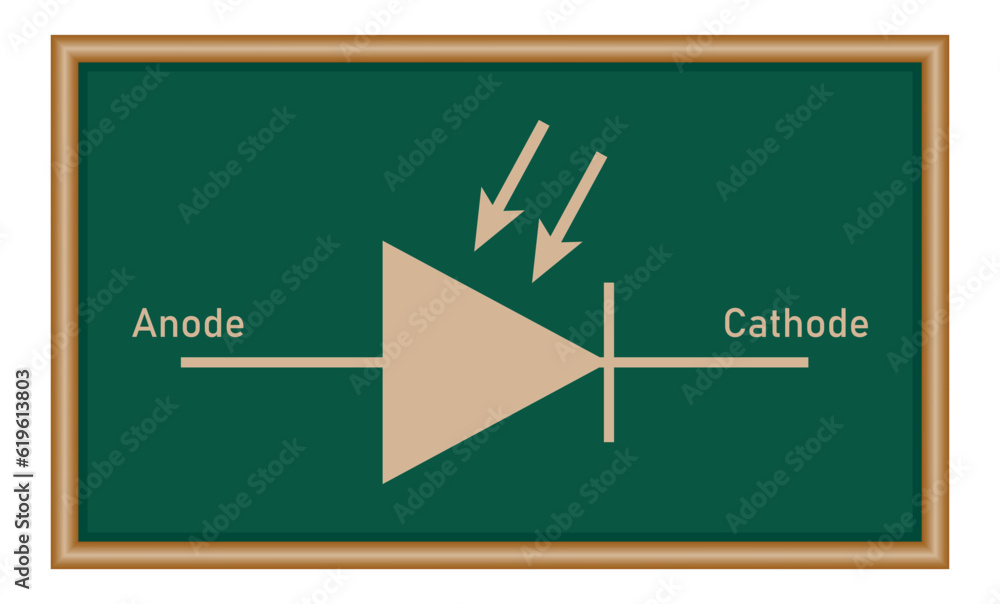 Symbolic representation of photodiode symbol. Physics resources for ...