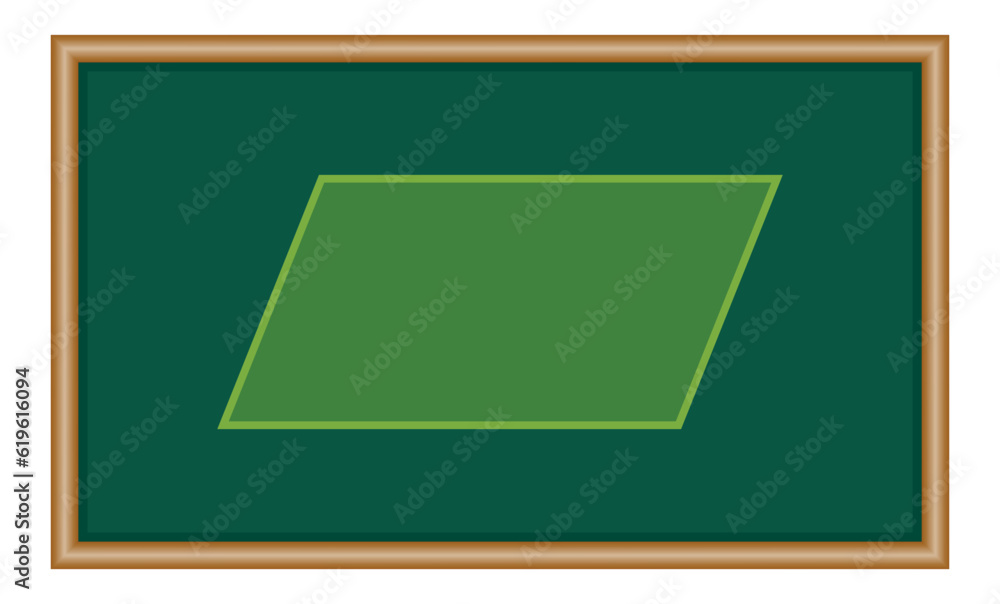 Properties of a parallelogram in geometry. Area and perimeter of ...