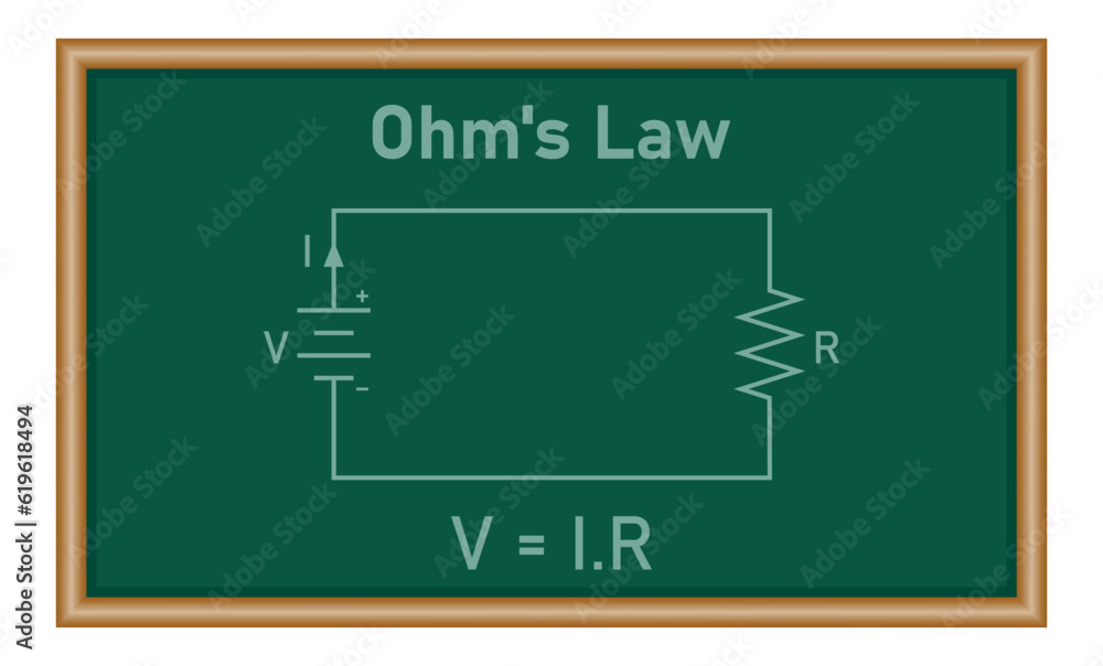 Ohm's law diagram. Battery and resistor circuit. Vector illustration ...