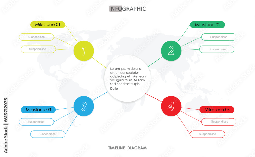 bussiness diagram circular layout chart project timeline diagram with 4 ...