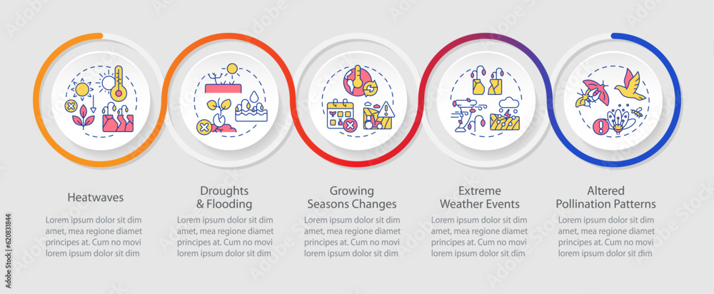 เวกเตอร์ Stock Heatflation vector infographics template, global warming ...