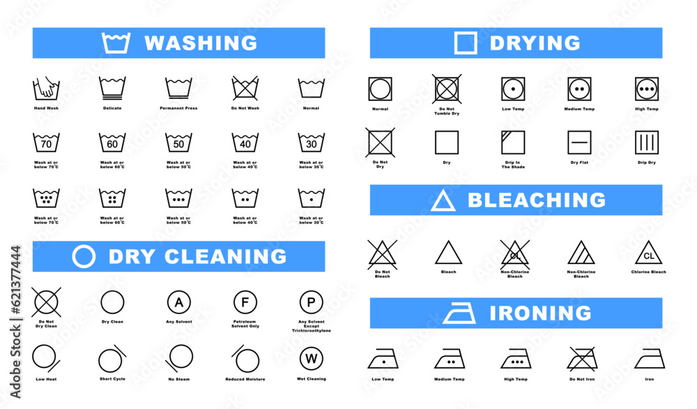 Laundry icon set. Laundry symbols. Clothes care instruction icons ...