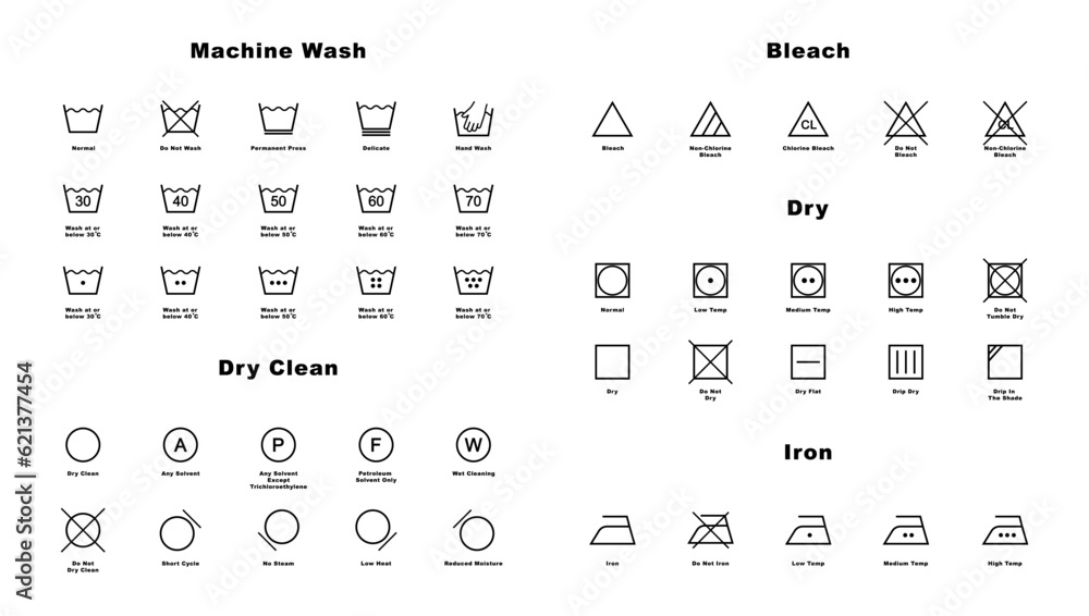 Laundry icon full set. Laundry symbols. Clothes care instruction icons ...
