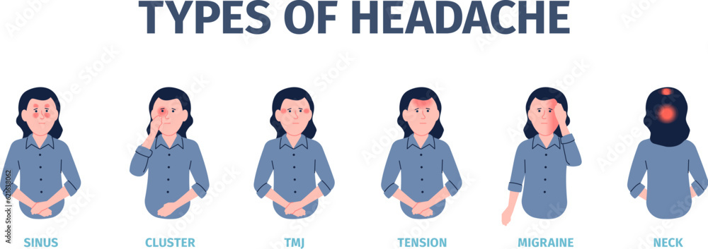 Headache types infographics. Migraine symptoms, woman with pain in head ...
