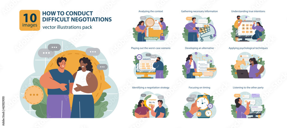 How to conduct difficult negotiation set. Business characters with ...