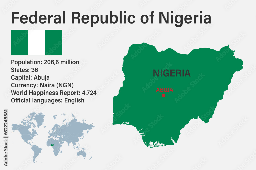 Highly detailed Nigeria map with flag, capital and small map of the ...
