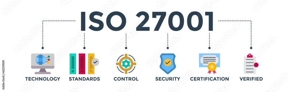 ISO 27001 banner web icon vector illustration concept for information ...