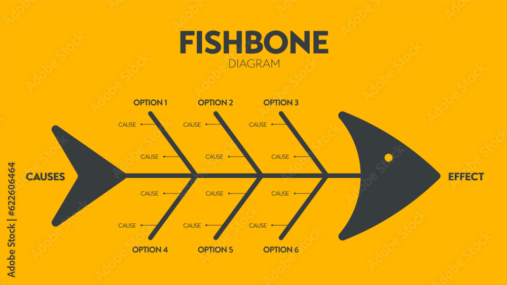 The vector featured a fish skeleton. A template is a tool to analyze ...