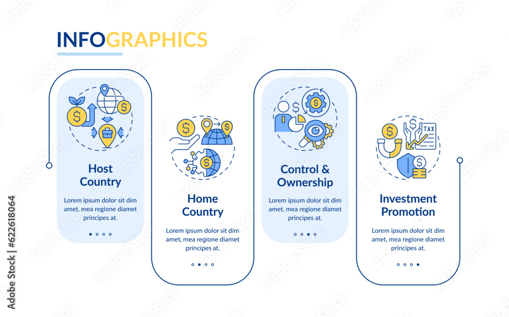 Foreign direct investment vector infographics template, data visualization with 4 steps, process ...