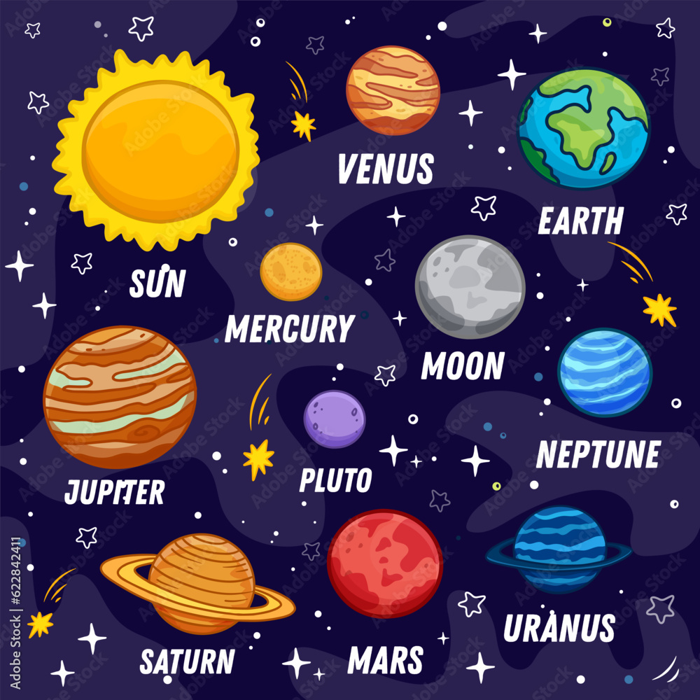 set of planets and stars. Space for kids. Solar system planets with ...