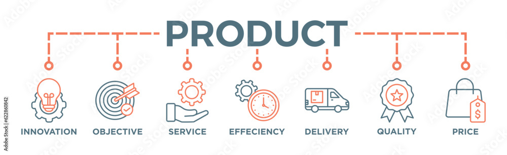 Product engineering banner web icon vector illustration concept with ...