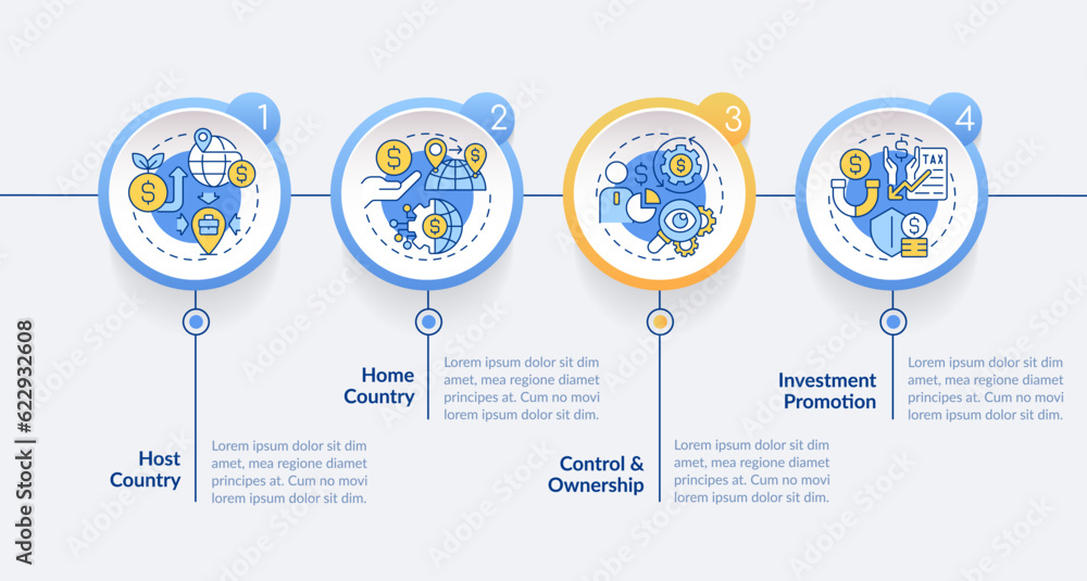 Foreign direct investment vector infographics template, data ...