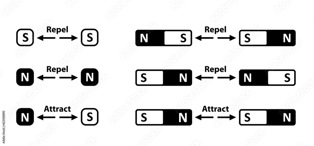 Magnetic field lines. lines around a bar magnet. polar magnet diagram ...