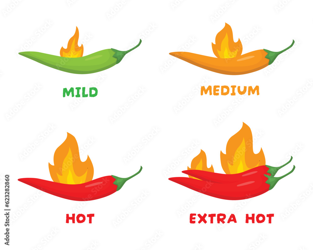 Spicy chili level scale indication from mild, medium, hot and extra hot ...