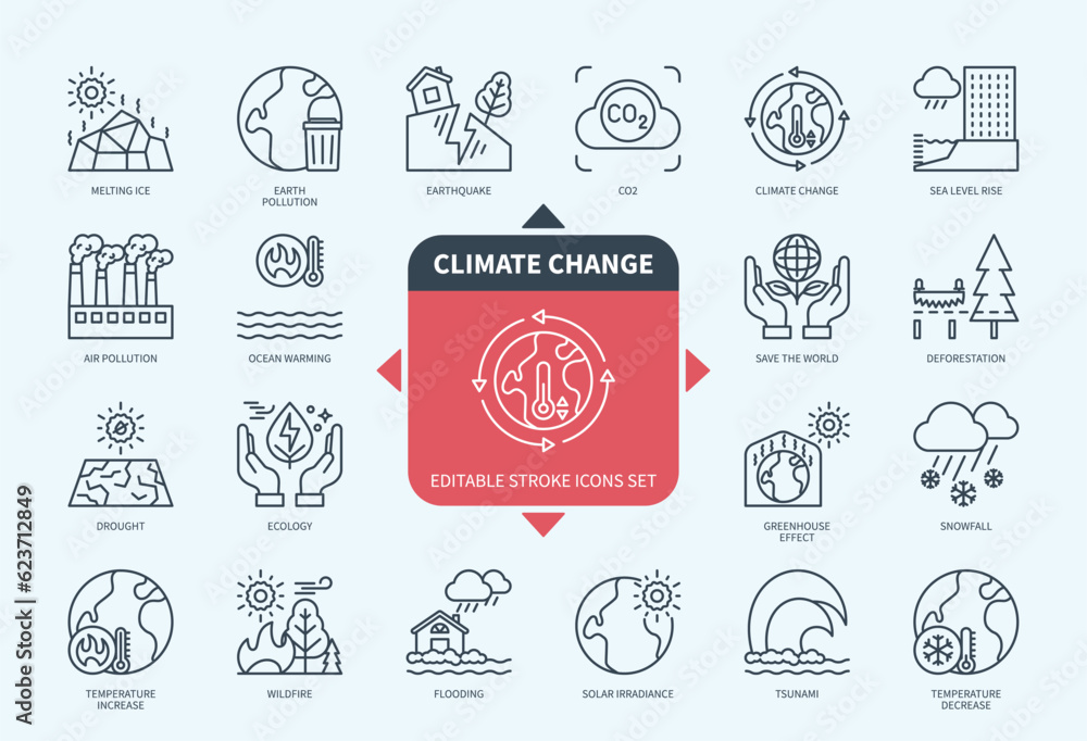 Editable line Climate Change outline icon set. Air Pollution, Deforestation, Flooding ...