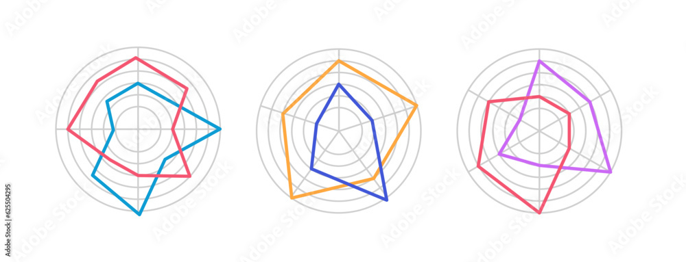 Medication risks and benefits infographic radar chart design template ...