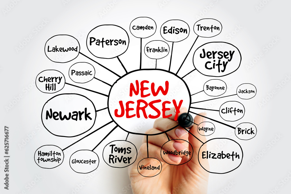 List of cities in New Jersey USA state mind map, concept for presentations and reports Stock ...