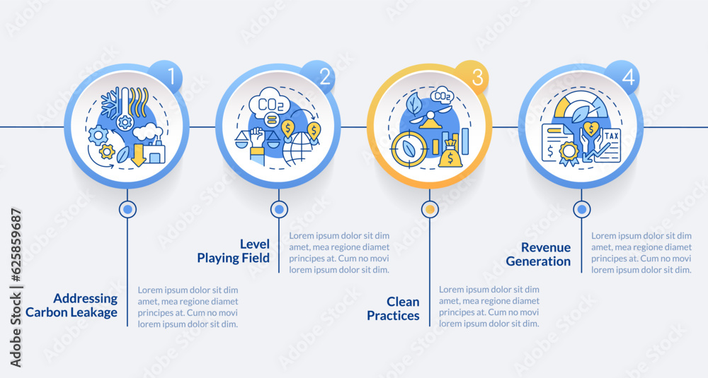 เวกเตอร์ Stock Carbon border adjustment vector infographics template, data visualization with 4 ...