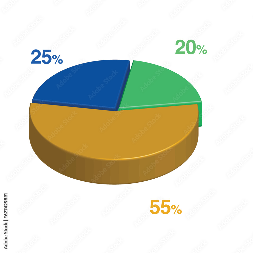 20 25 55 percent 3d Isometric 3 part pie chart diagram for business ...