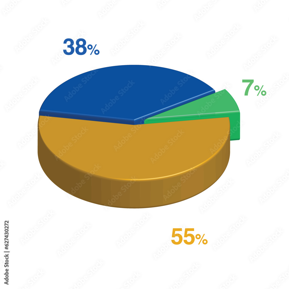 7 38 55 percent 3d Isometric 3 part pie chart diagram for business ...