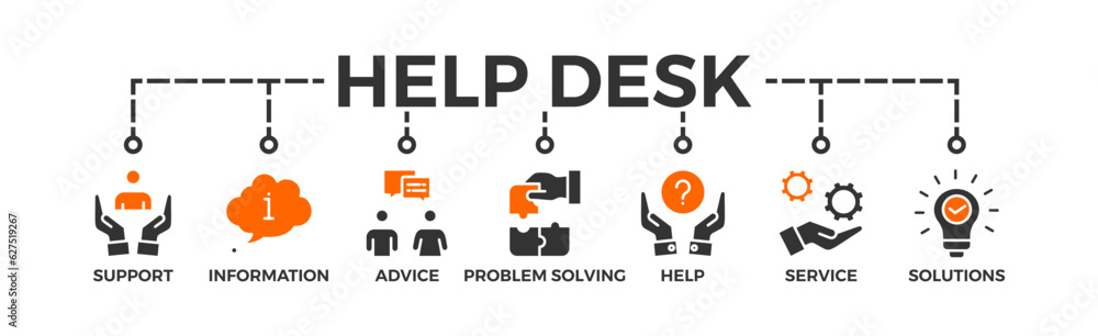 Help desk banner web icon vector illustration concept with icon of ...