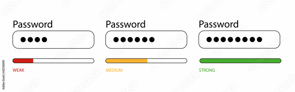 Password Weak Medium And Strong Interface Password Form Template For Website Digital Security