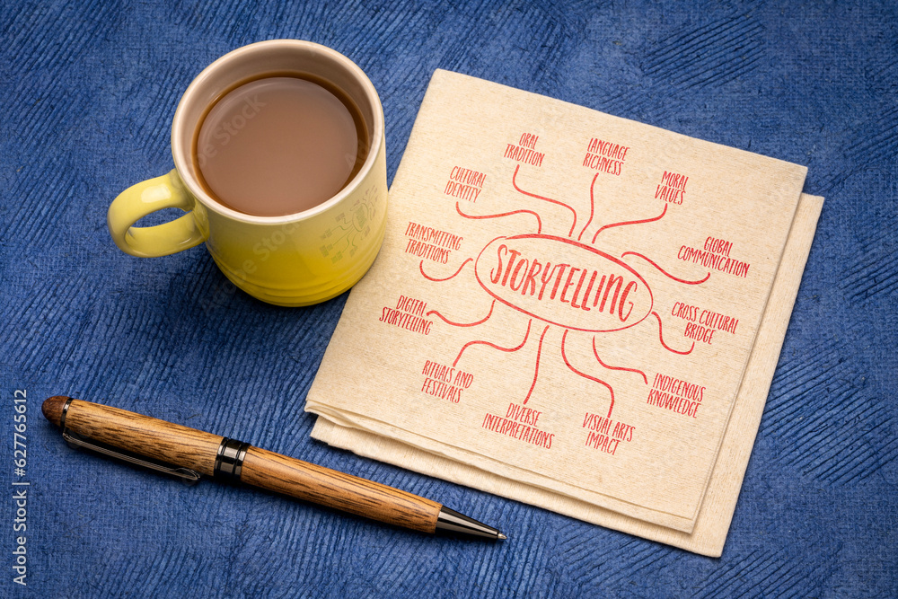 storytelling infographics or mind map sketch on a napkin with coffee ...