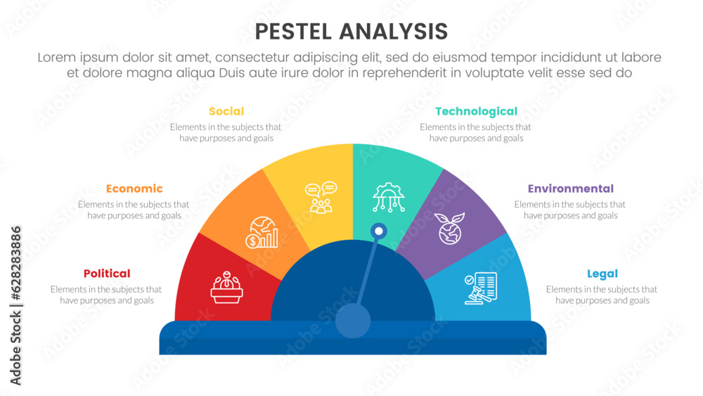 pestel business analysis tool framework infographic with speedometer ... pestel business analysis tool framework infographic with speedometer ...