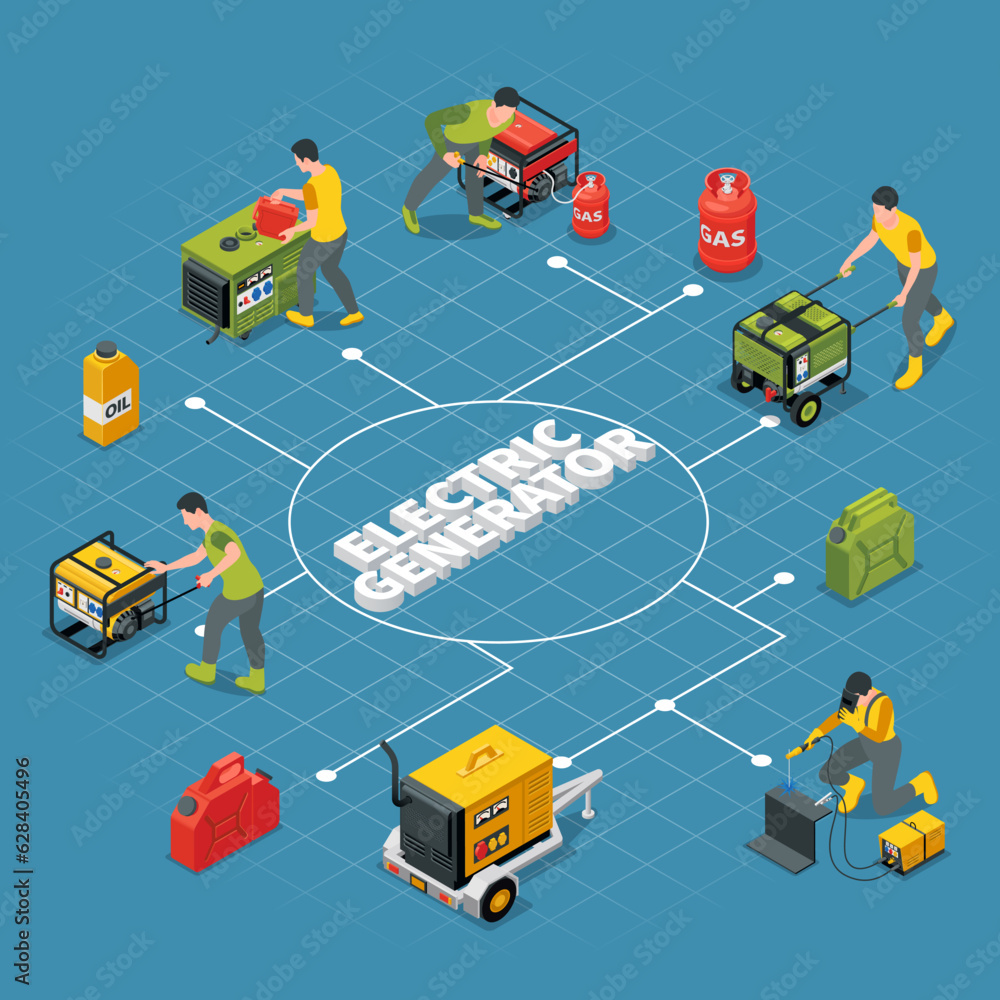Electric Generator Flowchart Stock Vector | Adobe Stock