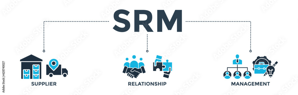 Vector de Stock Srm banner web icon vector illustration concept of ...