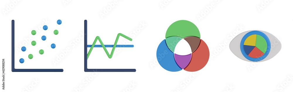 3d scatter graph, variability, venn diagram, pie chart visualisation ...