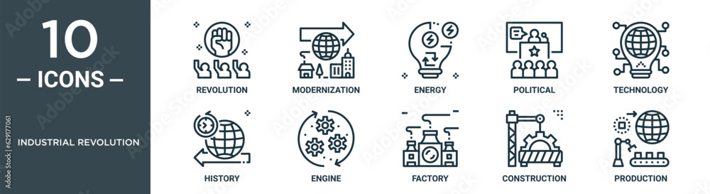 industrial revolution outline icon set includes thin line revolution ...
