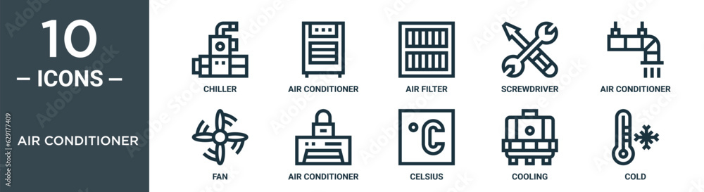 air conditioner outline icon set includes thin line chiller, air ...