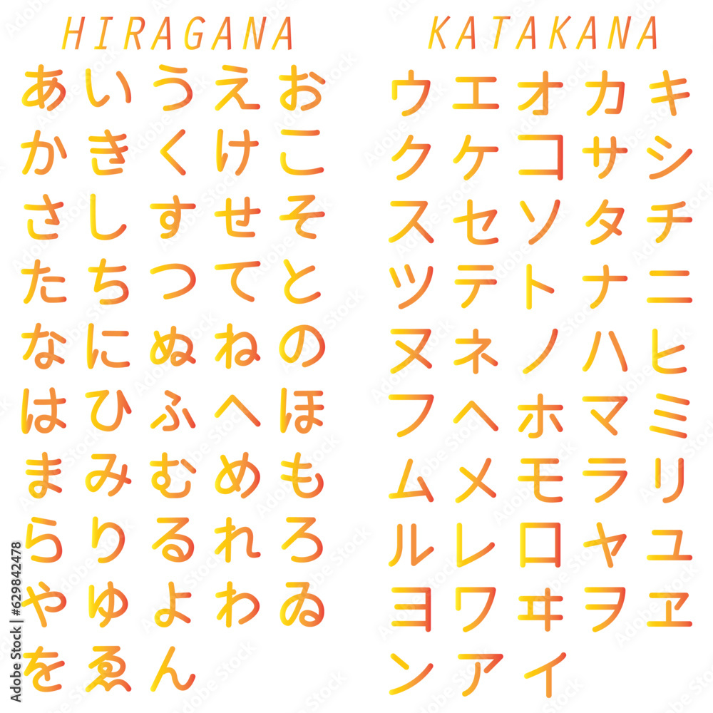 japanese alphabet, hiragana and katakana Stock Vector | Adobe Stock