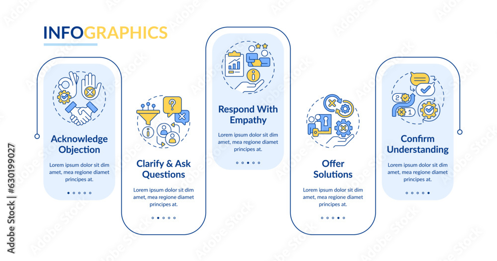 Objection handling process rectangle infographic template. Sales strategy. Data visualization ...