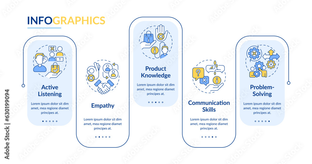 Vector de Stock Salesperson essential skills rectangle infographic ...