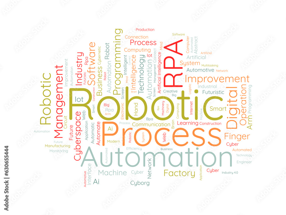 Word cloud background concept for Robotic process automation (RPA). Ai automation system, future ...