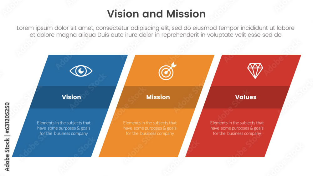 business vision mission and values analysis tool framework infographic ...