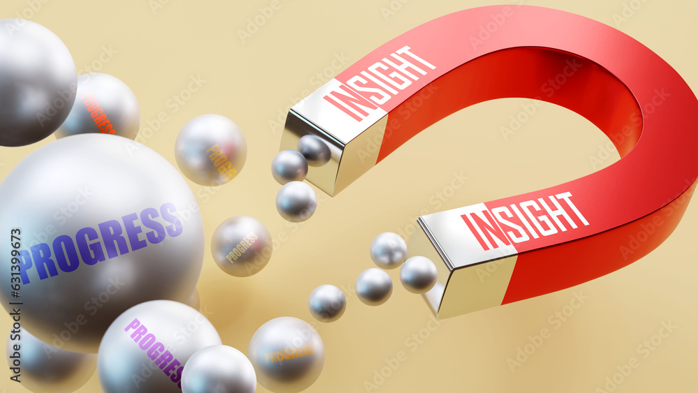 Insight which brings Progress. A magnet metaphor in which Insight ...